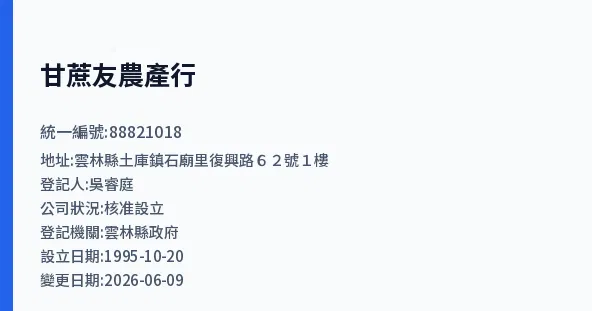 甘蔗友農產行的照片-統編 88821018(雲林縣) 公司登記資料與營業項目詳細圖表