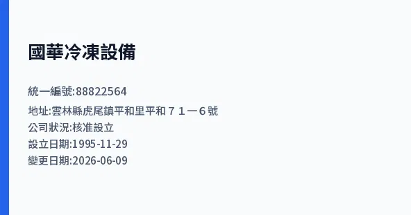 國華冷凍設備的照片-統編 88822564(雲林縣) 公司登記資料與營業項目詳細圖表