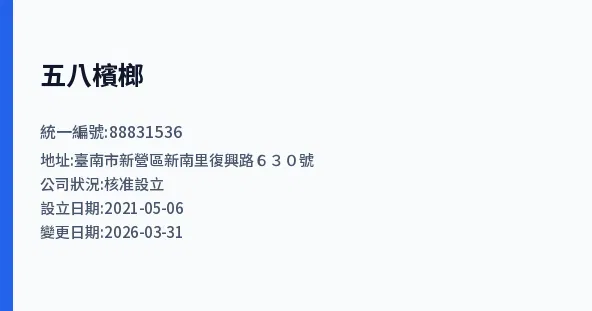 五八檳榔的照片-統編 88831536(臺南市) 公司登記資料與營業項目詳細圖表