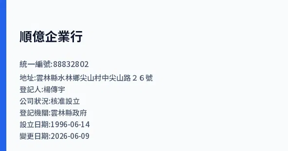 順億企業行的照片-統編 88832802(雲林縣) 公司登記資料與營業項目詳細圖表