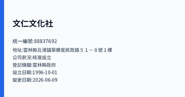文仁文化社的照片-統編 88837692(雲林縣) 公司登記資料與營業項目詳細圖表