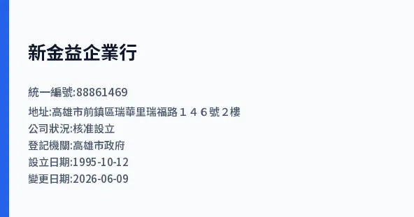 新金益企業行的照片-統編 88861469(高雄市) 公司登記資料與營業項目詳細圖表