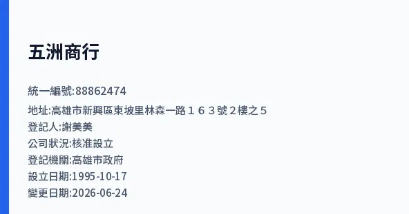 五洲商行的照片-統編 88862474(高雄市) 公司登記資料與營業項目詳細圖表