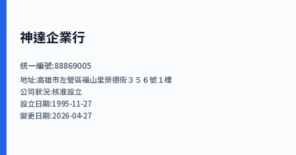 神達企業行的照片-統編 88869005(高雄市) 公司登記資料與營業項目詳細圖表