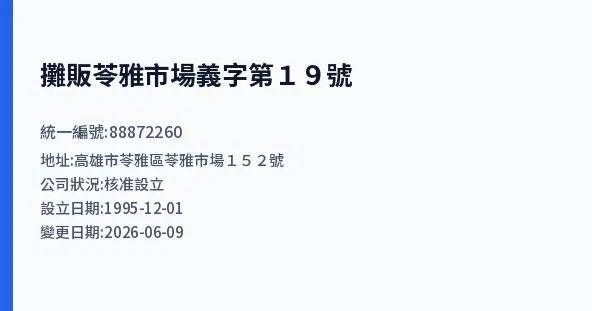 攤販苓雅市場義字第19號的照片-統編 88872260(高雄市) 公司登記資料與營業項目詳細圖表