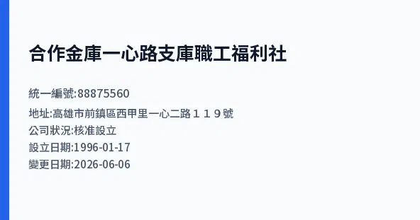合作金庫一心路支庫職工福利社的照片-統編 88875560(高雄市) 公司登記資料與營業項目詳細圖表