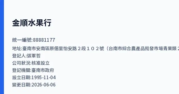 金順水果行的照片-統編 88881177(臺南市) 公司登記資料與營業項目詳細圖表