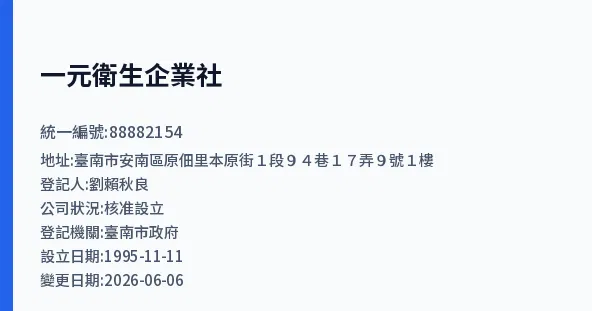 一元衛生企業社的照片-統編 88882154(臺南市) 公司登記資料與營業項目詳細圖表