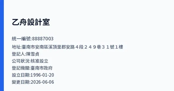 乙舟設計室的照片-統編 88887003(臺南市) 公司登記資料與營業項目詳細圖表