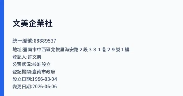 文美企業社的照片-統編 88889537(臺南市) 公司登記資料與營業項目詳細圖表