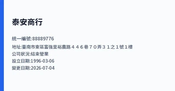 泰安商行的照片-統編 88889776(臺南市) 公司登記資料與營業項目詳細圖表