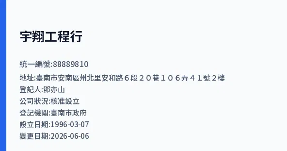 宇翔工程行的照片-統編 88889810(臺南市) 公司登記資料與營業項目詳細圖表