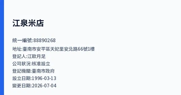 江泉米店的照片-統編 88890268(臺南市) 公司登記資料與營業項目詳細圖表