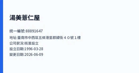 湯美薏仁屋的照片-統編 88891647(臺南市) 公司登記資料與營業項目詳細圖表