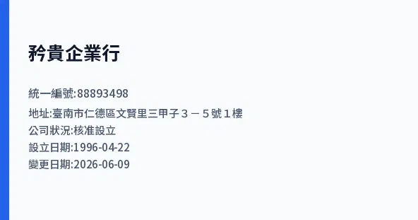 矜貴企業行的照片-統編 88893498(臺南市) 公司登記資料與營業項目詳細圖表