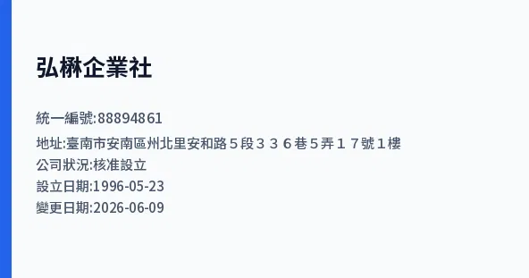弘楙企業社的照片-統編 88894861(臺南市) 公司登記資料與營業項目詳細圖表