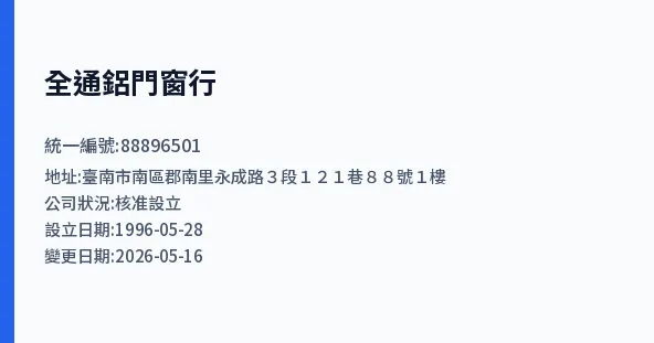 全通鋁門窗行的照片-統編 88896501(臺南市) 公司登記資料與營業項目詳細圖表