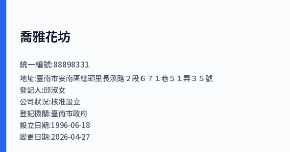 喬雅花坊的照片-統編 88898331(臺南市) 公司登記資料與營業項目詳細圖表