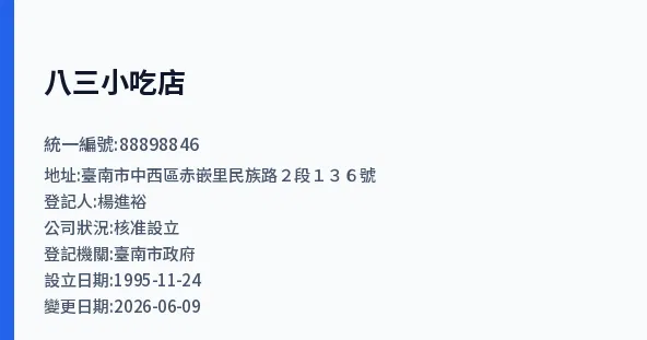 八三小吃店的照片-統編 88898846(臺南市) 公司登記資料與營業項目詳細圖表