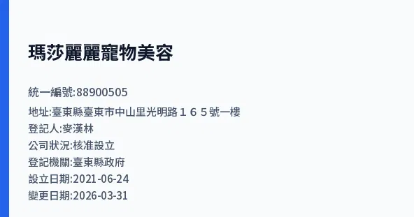 瑪莎麗麗寵物美容的照片-統編 88900505(臺東縣) 公司登記資料與營業項目詳細圖表