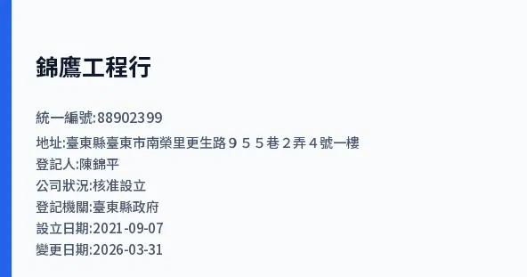 錦鷹工程行的照片-統編 88902399(臺東縣) 公司登記資料與營業項目詳細圖表