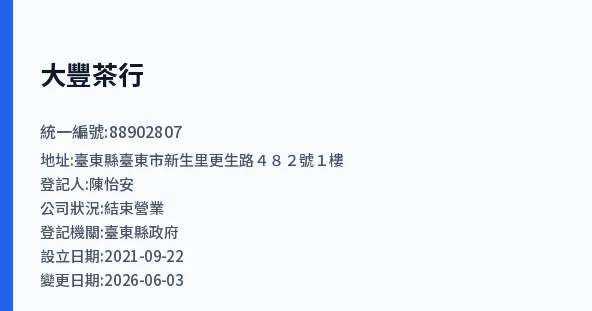 大豐茶行的照片-統編 88902807(臺東縣) 公司登記資料與營業項目詳細圖表