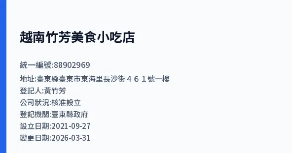 越南竹芳美食小吃店的照片-統編 88902969(臺東縣) 公司登記資料與營業項目詳細圖表