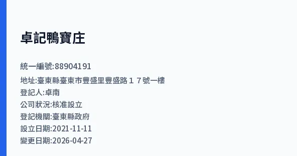 卓記鴨寶庄的照片-統編 88904191(臺東縣) 公司登記資料與營業項目詳細圖表