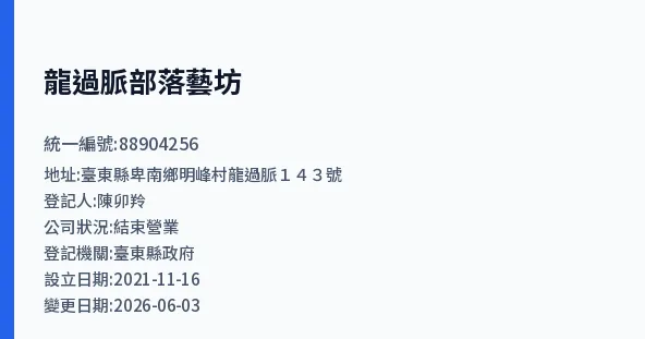 龍過脈部落藝坊的照片-統編 88904256(臺東縣) 公司登記資料與營業項目詳細圖表