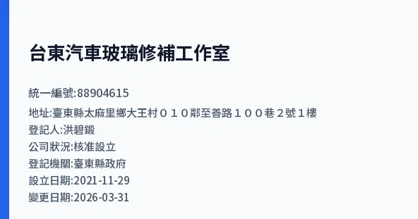 台東汽車玻璃修補工作室的照片-統編 88904615(臺東縣) 公司登記資料與營業項目詳細圖表