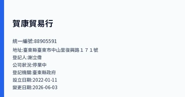 賀康貿易行的照片-統編 88905591(臺東縣) 公司登記資料與營業項目詳細圖表