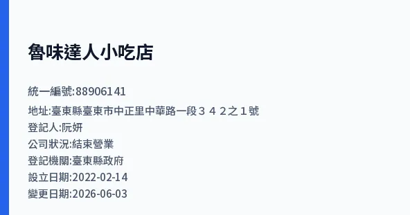 魯味達人小吃店的照片-統編 88906141(臺東縣) 公司登記資料與營業項目詳細圖表