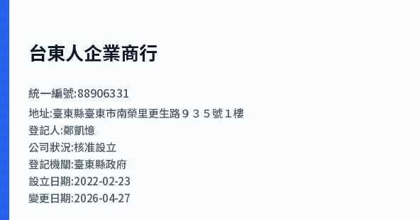 台東人企業商行的照片-統編 88906331(臺東縣) 公司登記資料與營業項目詳細圖表