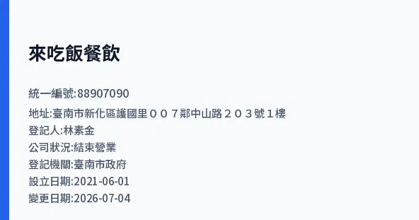 來吃飯餐飲的照片-統編 88907090(臺南市) 公司登記資料與營業項目詳細圖表
