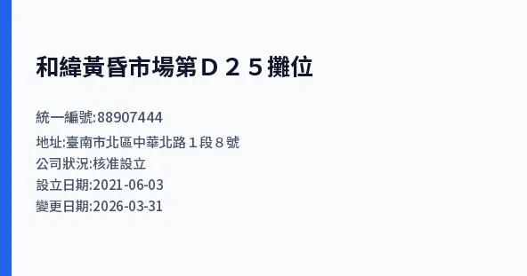 和緯黃昏市場第D25攤位的照片-統編 88907444(臺南市) 公司登記資料與營業項目詳細圖表