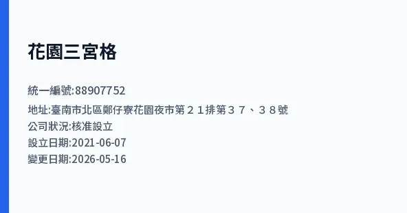 花園三宮格的照片-統編 88907752(臺南市) 公司登記資料與營業項目詳細圖表