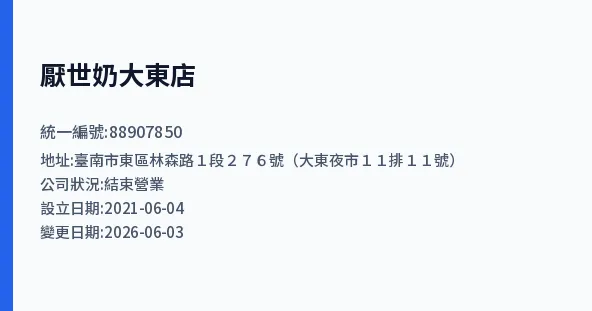 厭世奶大東店的照片-統編 88907850(臺南市) 公司登記資料與營業項目詳細圖表