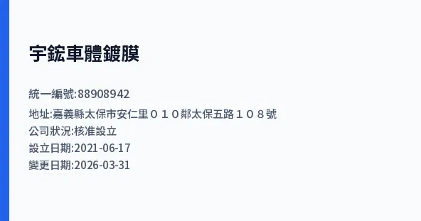 宇鋐車體鍍膜的照片-統編 88908942(嘉義縣) 公司登記資料與營業項目詳細圖表
