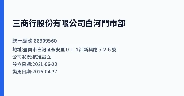 三商行股份有限公司白河門市部的照片-統編 88909560(臺南市) 公司登記資料與營業項目詳細圖表