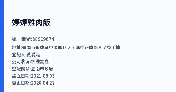 婷婷雞肉飯的照片-統編 88909674(臺南市) 公司登記資料與營業項目詳細圖表
