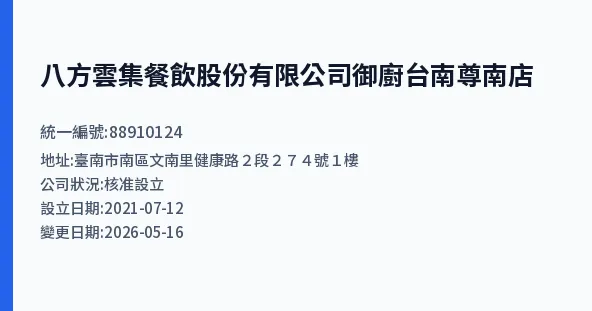 八方雲集餐飲股份有限公司御廚台南尊南店的照片-統編 88910124(臺南市) 公司登記資料與營業項目詳細圖表