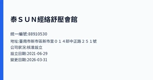 泰SUN經絡舒壓會館的照片-統編 88910530(臺南市) 公司登記資料與營業項目詳細圖表