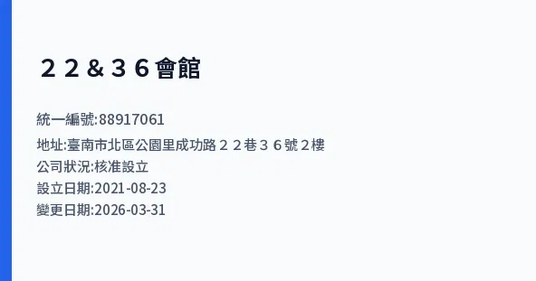 22&36會館的照片-統編 88917061(臺南市) 公司登記資料與營業項目詳細圖表