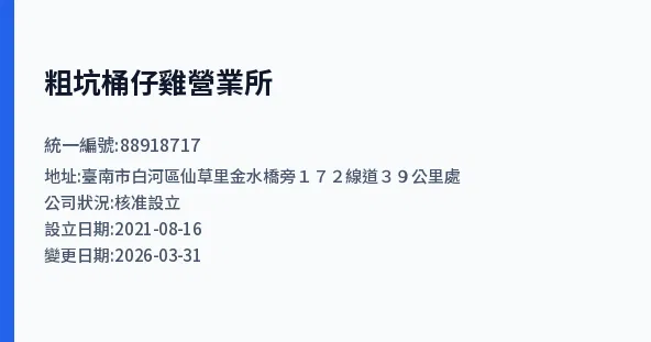 粗坑桶仔雞營業所的照片-統編 88918717(臺南市) 公司登記資料與營業項目詳細圖表