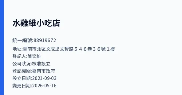 水雞維小吃店的照片-統編 88919672(臺南市) 公司登記資料與營業項目詳細圖表