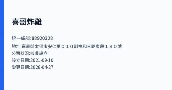 喜哥炸雞的照片-統編 88920328(嘉義縣) 公司登記資料與營業項目詳細圖表