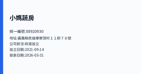 小媽蔬房的照片-統編 88920930(嘉義縣) 公司登記資料與營業項目詳細圖表
