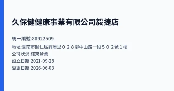 久保健健康事業有限公司毅捷店的照片-統編 88922509(臺南市) 公司登記資料與營業項目詳細圖表