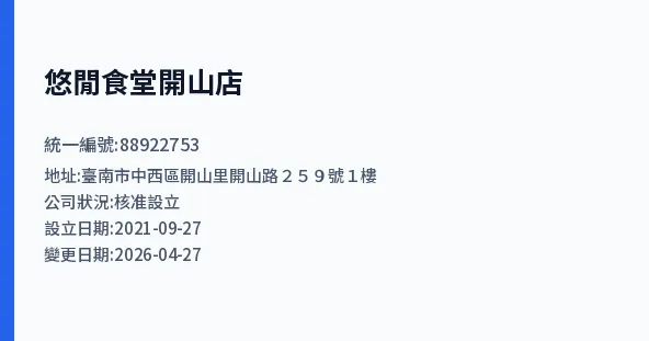 悠閒食堂開山店的照片-統編 88922753(臺南市) 公司登記資料與營業項目詳細圖表