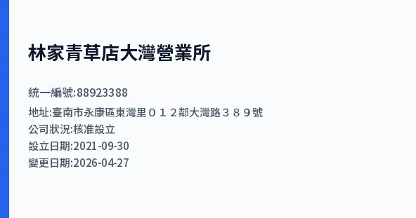 林家青草店大灣營業所的照片-統編 88923388(臺南市) 公司登記資料與營業項目詳細圖表